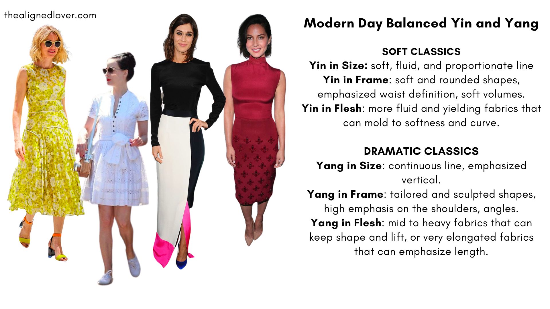 Intro to the Kibbe Body Type System: THE CLASSIC FAMILY: Soft Classics ...