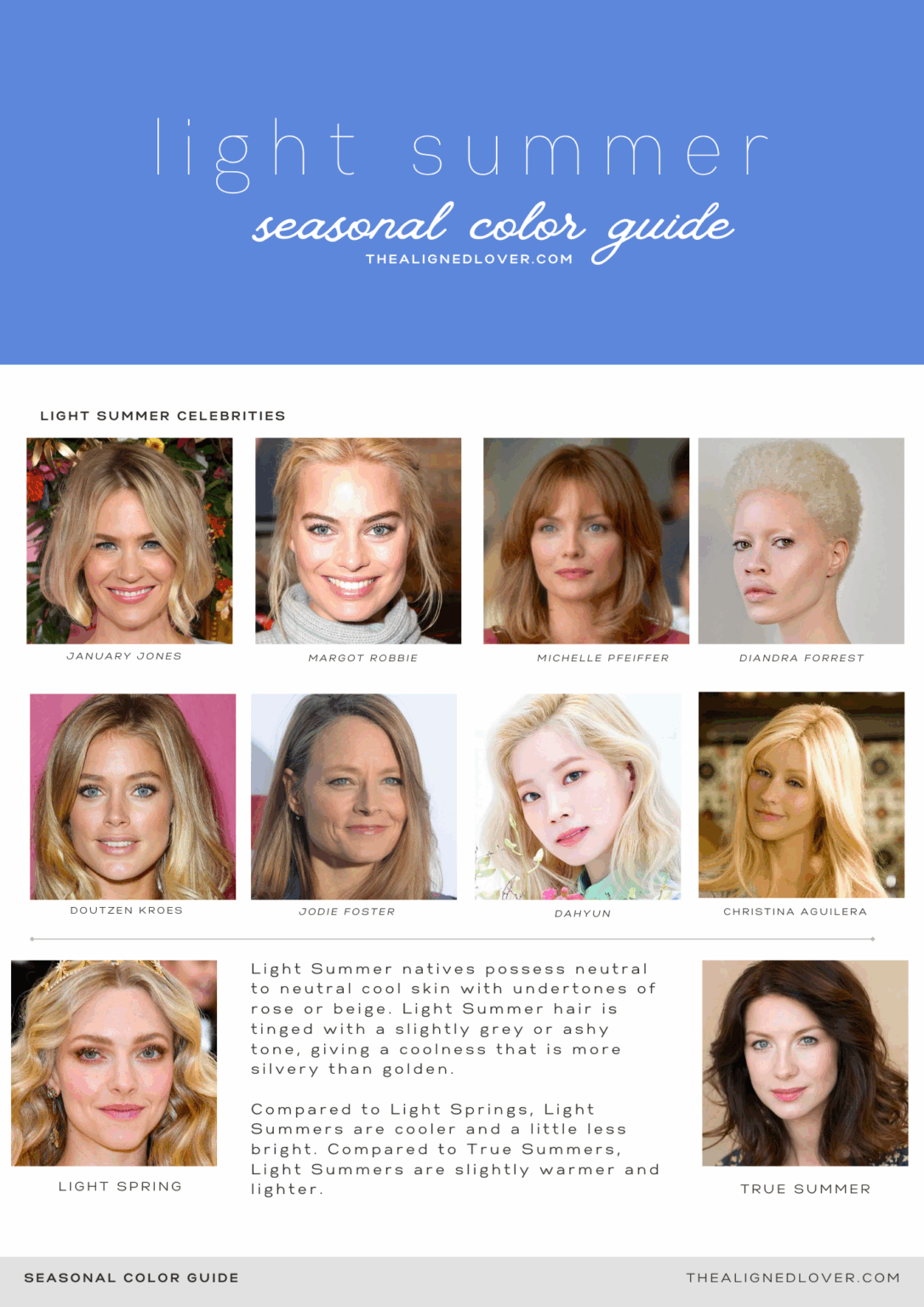 Guide to the Light Summer Seasonal Color Palette | The Aligned Lover