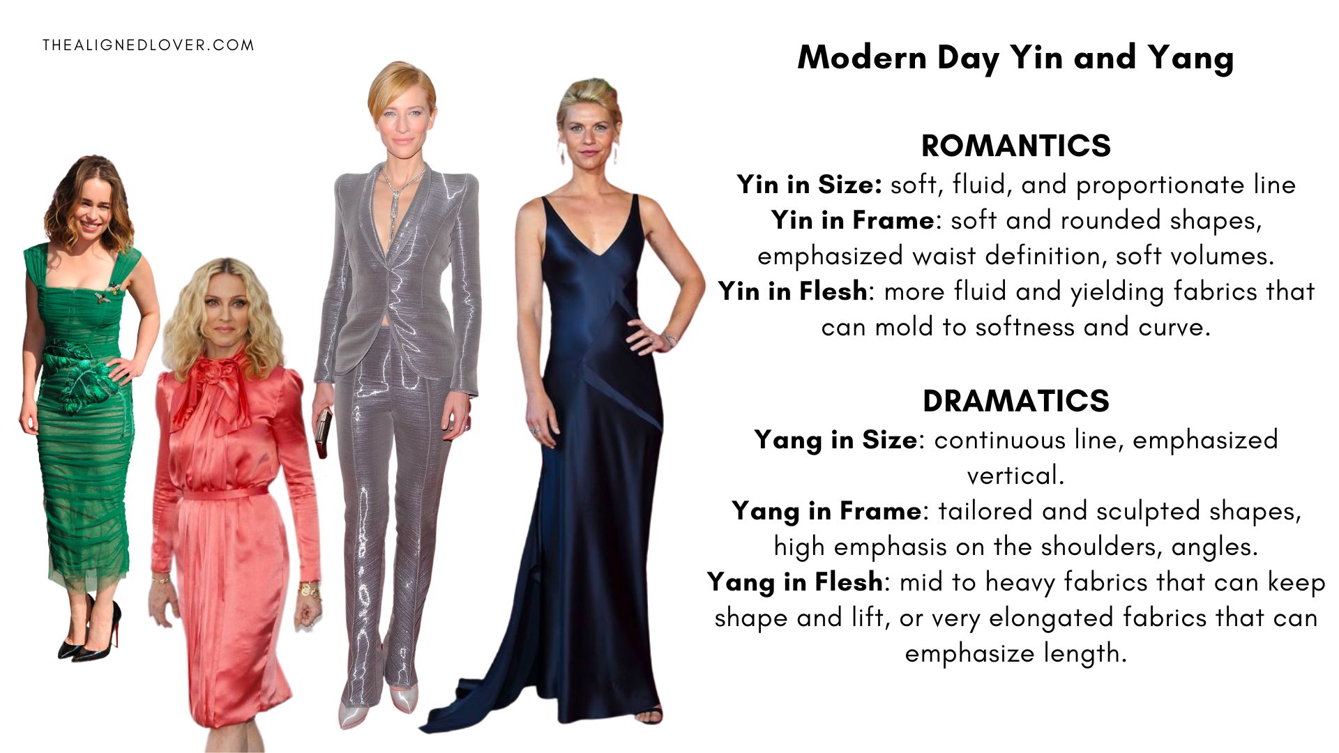 Intro to the Kibbe Body Type System: Romantic and Dramatic Families ...