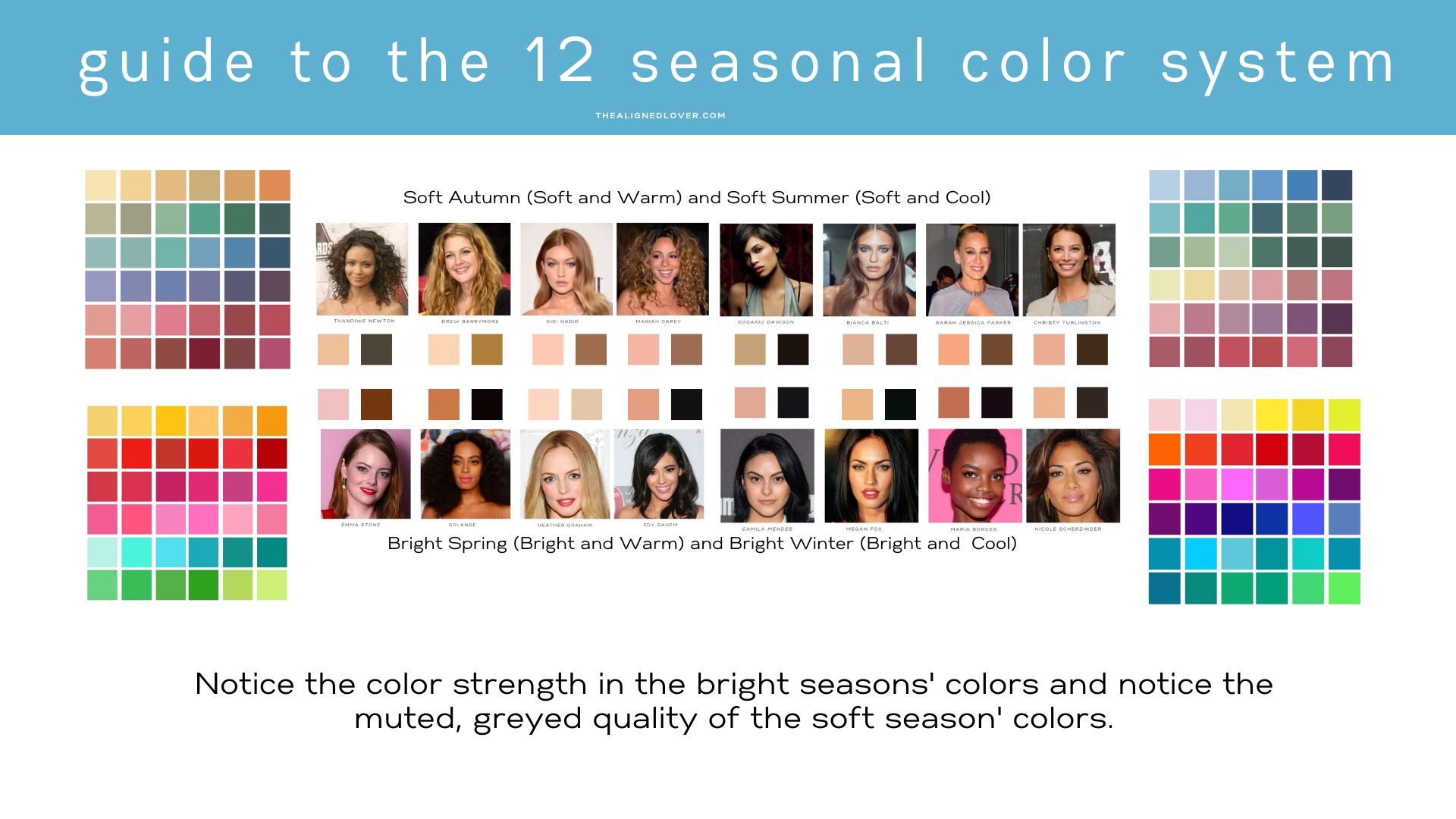 Guide to the 12 Seasonal Color System: Pt. 2: Physical Color Dimensions ...