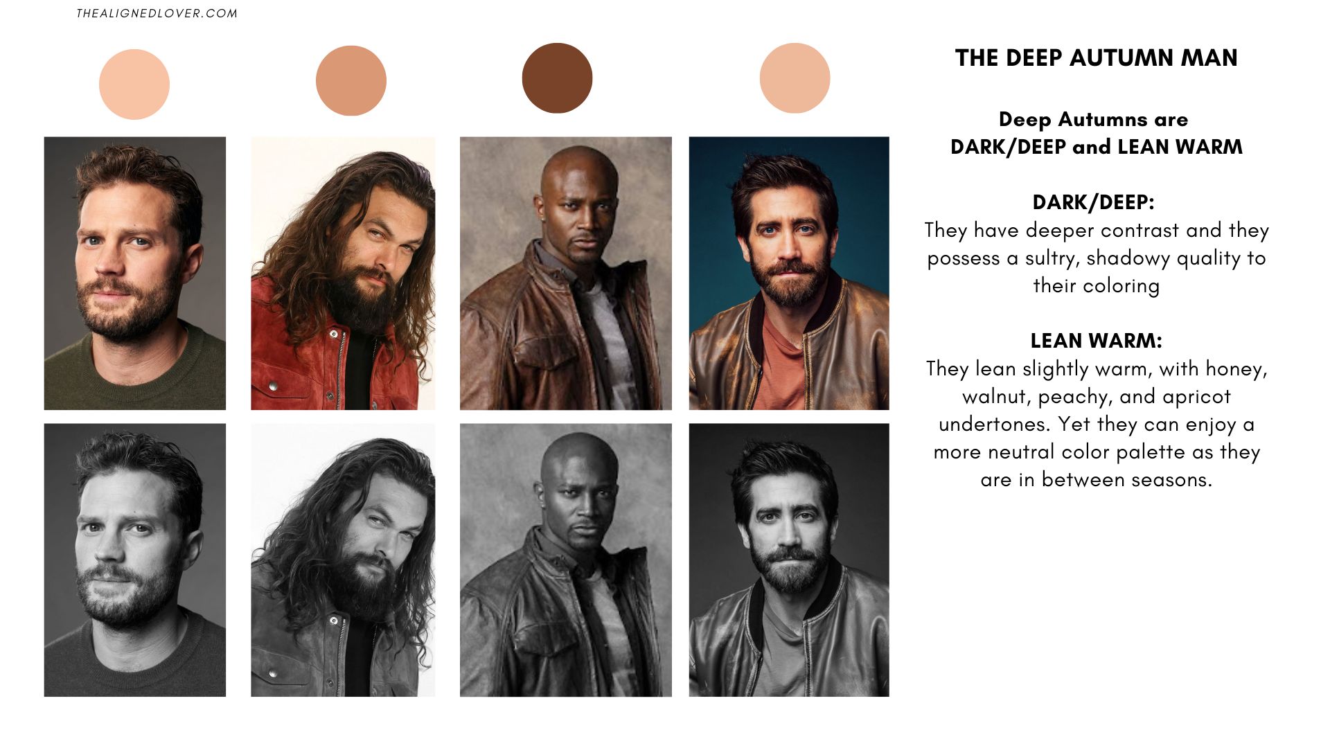 Seasonal Color Analysis for Men: Deep/Dark Autumn | The Aligned Lover