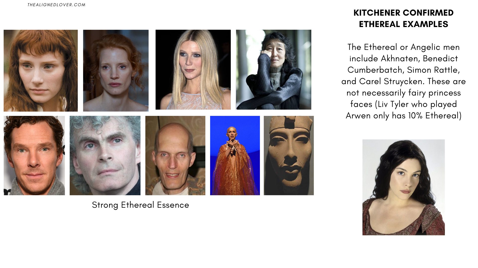 The Ethereal Essence: Understanding Angelic Beauty in Style | The ...